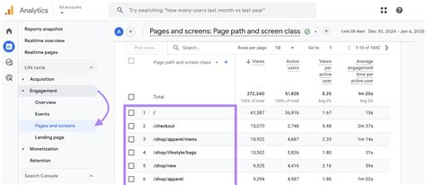 What Is Website Traffic And A Quick Guide On Tracking It