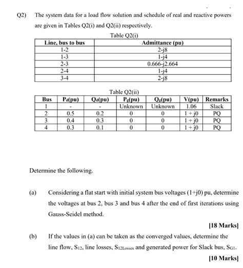 solved q2 ﻿the system data for a load flow solution and