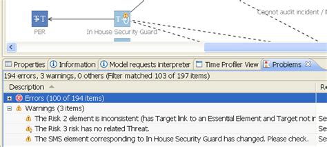 Diagram Validation And Warning 13 Download Scientific Diagram