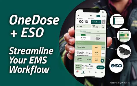 Onedoseeso Integration A New Chapter In Ems Documentation Onedoseeso Integration A New Chapter In Ems Documentation