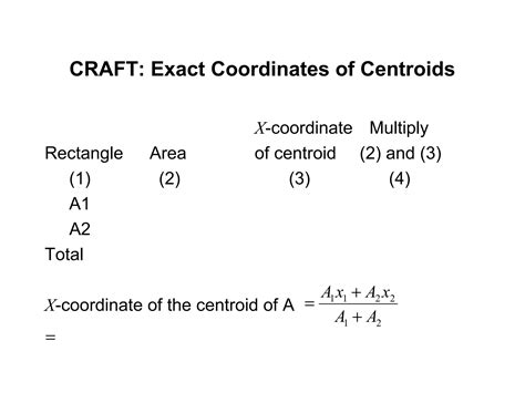 Computerized Layout Methods Craft Aldep Ppt