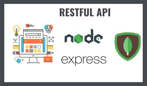 Design Redesign Website Backend Rest Api With Node Express And Mongodb By Pradeepyadav92 Fiverr