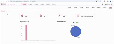 React Echarts刷新不显示问题的解决方法react脚本之家