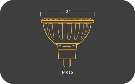 不同的灯泡尺寸，形状和代码 灯泡尺寸图表电子枢纽bob多特蒙德官方下载 Bob官方网站平台
