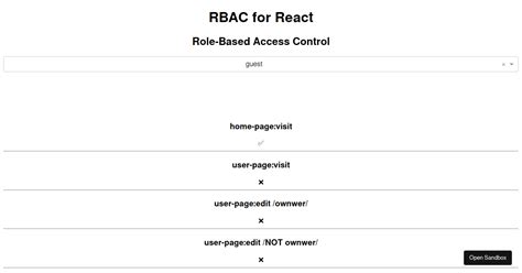 React Rbac Codesandbox