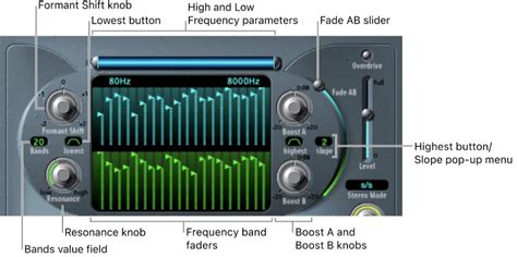 Using Formant Filters For Seriously Precise Vocals 2025