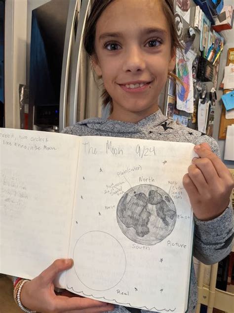 Science Notebook Samples Sabbath Mood Homeschool