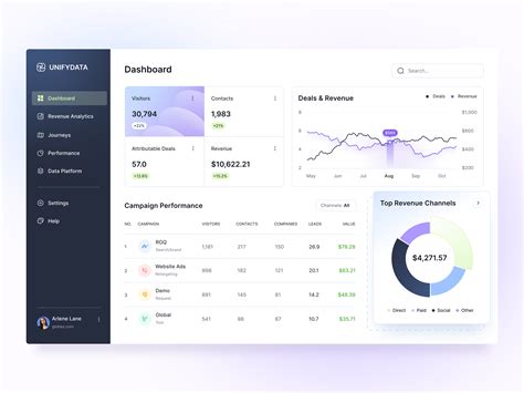 UnifyData SaaS Web App In 2025 Web App Design Dashboard Design