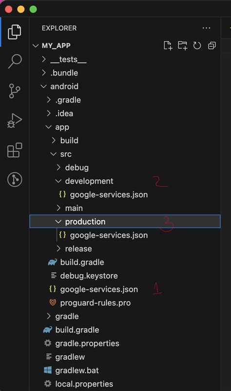 React Native Cài đặt Và Quản Lý Nhiều Dự án Firebase Development Staging Production