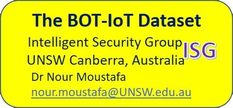 The Iot Dataset Unsw Research