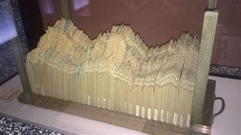 Visualisation Issues And Programming Items Visualisation Matters Putting The Human In The