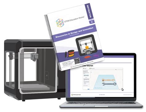 Discoveries In Design And Innovation 3d Printing Edition Part 2