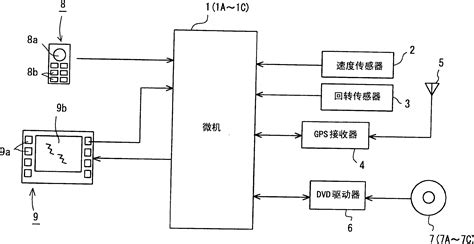 Information Processing Device Eureka Patsnap