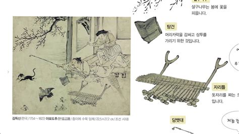 초등학교 3학년 미술 지학사 12 이야기가 있는 작품 [2차시] 감상 미술 작품 감상하기 66 67쪽 Youtube