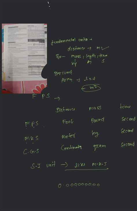 Fundamental Quantity Physical Quantities Which Cannot Be Expressed In Te