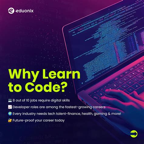 Eduonix Learning Solutions Navi Mumbai New Mumbai