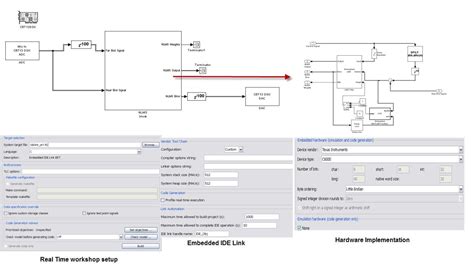 Error When Building A Simulink Model With Tms C6713 Dsk Processors