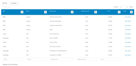 Master Detail Tables For Wpdatatables Tables And Charts Plugin