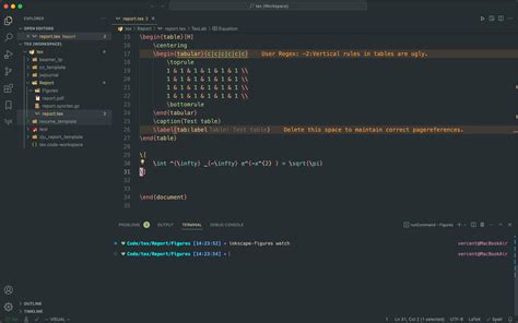 Inkscape Figure Manager Failed Issue Sleepymalc VSCode LaTeX Inkscape GitHub