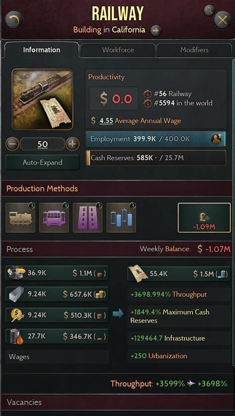 Throughput Bonuses From The Pms That Boost It Are Uncapped And Stack