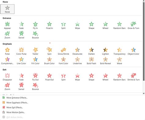 Animations Gallery In Powerpoint Avantix Learning