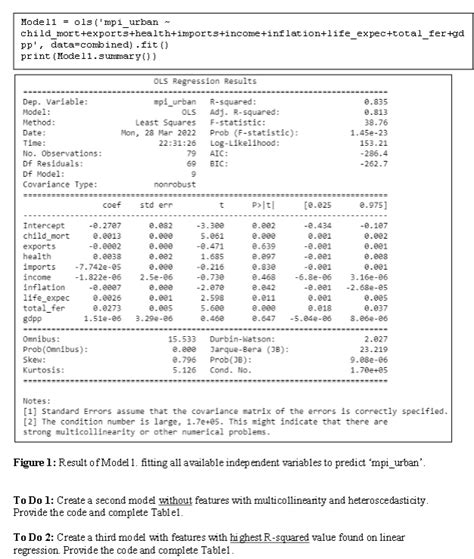 Solved 1 Simple Linear Regression Interp Retation Of The