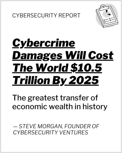 2024 Verizon Data Breach Investigation Report Dbir Findings