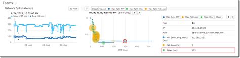 Understanding Network Path Performance Exoprise Knowledge Base