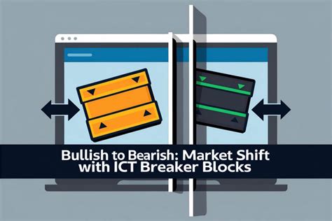 Understanding And Trading With Ict Breaker Blocks In Forex Opofinance
