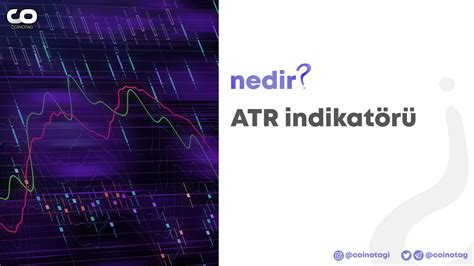 What Is The Average True Range ATR Indicator And How To Use It As A Professional Bitcoin