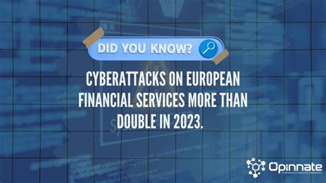 Opinnate On Linkedin Cybersecurity Ddos Cybersecurity