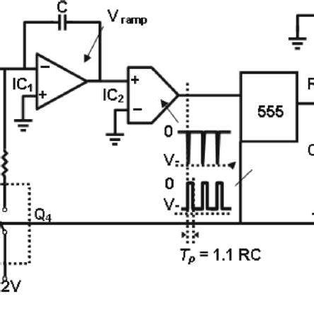 The Construction Of Voltage To Frequency ADC Download Scientific Diagram