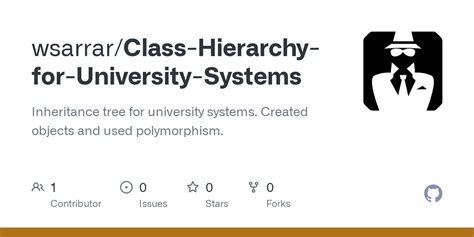 Github Wsarrarclass Hierarchy For University Systems Inheritance