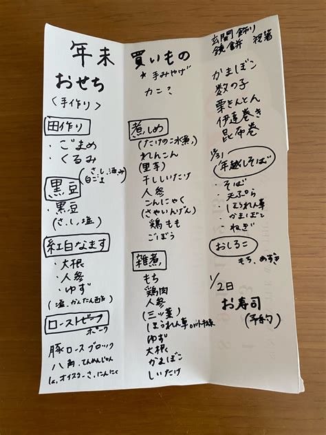 今年の汚れは今年のうちに 大掃除と年末買い出し計画 あきこのほどほどに暮らしを楽しむブログ