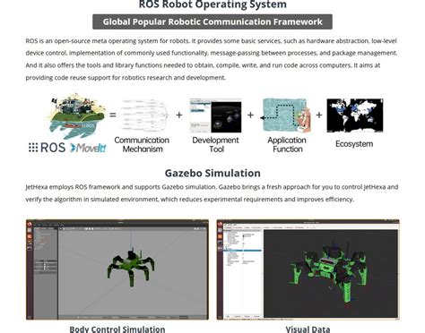 New Jethexa Ros Hexapod Robot Kit Powered By Jetson Nano With Lidar Depth Camera Support Slam