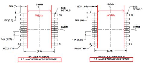 Iso7721 Connect Gnd Isolation Forum Isolation Ti E2e Support Forums