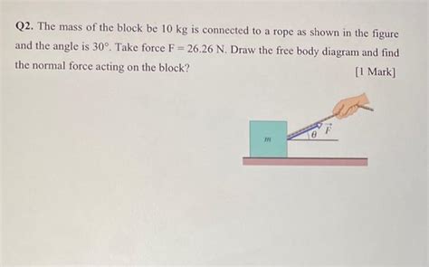 Solved Q2 The Mass Of The Block Be 10 Kg Is Connected To A Chegg Com