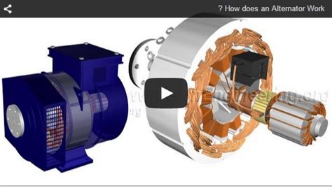 How Does An Alternator Work Electrical Engineering Pics