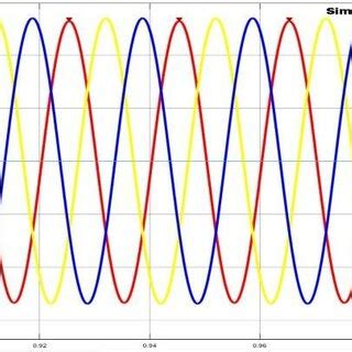 IEEE Bus Model Connected With Single Phase Grid Tied PV Download Scientific Diagram