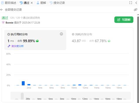 20 算法打卡 哈希表 赎金信 Leetcode383 第二十天 Ew帮帮网