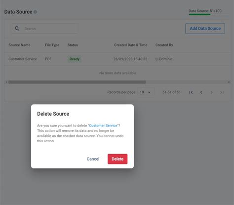 Chatbot Data Source