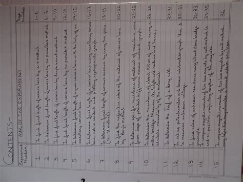 Class 12 Science Practical Readings And Projects Class 12 Isc Physics Practical Experiments And Class 12 Science Practical Readings And Projects Class 12 Isc Physics Practical Experiments And