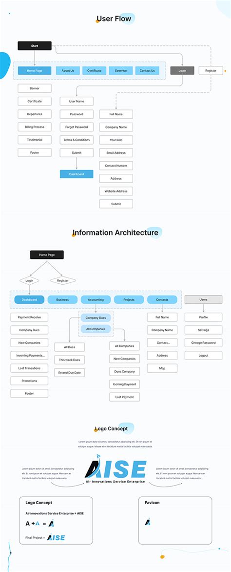UX UI Case Study For Invoice Module Real Project AISE On Behance