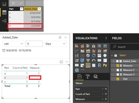 Solved Count With All Filter Microsoft Fabric Community