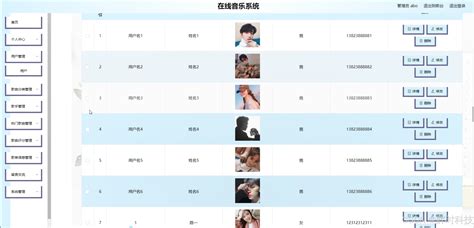 Java计算机毕业设计在线音乐系统（开题程序论文）在线音乐系统毕业设计 Csdn博客