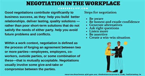 13 Tips On How To Improve Negotiation Skills In The Workplace Careercliff