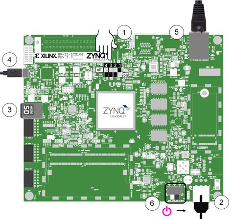 zcu104 setup guide — python productivity for zynq pynq