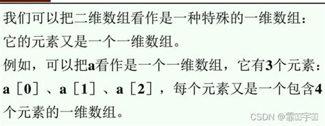c语言 数组的定义和引用 数组的引用 csdn博客
