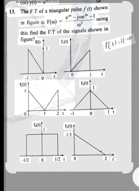 13 The F T Of A Triangular Pulse F T Shown In Figure Is F ω ω2ejω−jωej