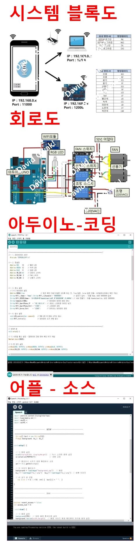 아두이노 졸업작품 막막하세요 아이디어 공유합니다 아두이노 아이디어 리스트 공유 네이버 블로그